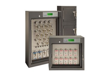 Key Systems Security Asset Manager