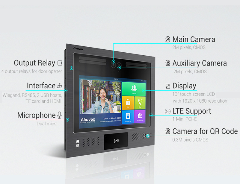 Akuvox Smart Intercom Products